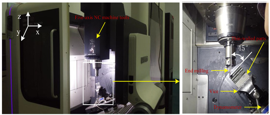 Chatter Detection in Variable Cutting Depth Side Milling Using VMD and Vibration Characteristics ...
