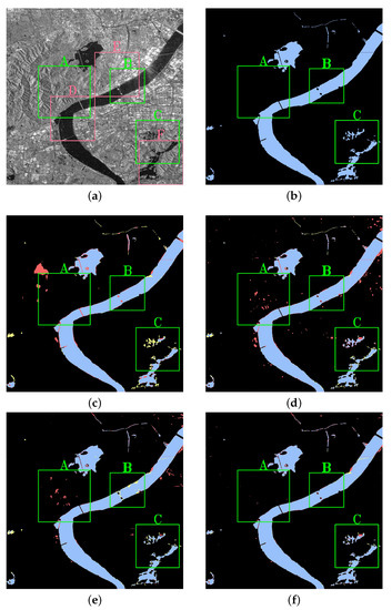 HA-Unet: A Modified Unet Based on Hybrid Attention for Urban Water ...