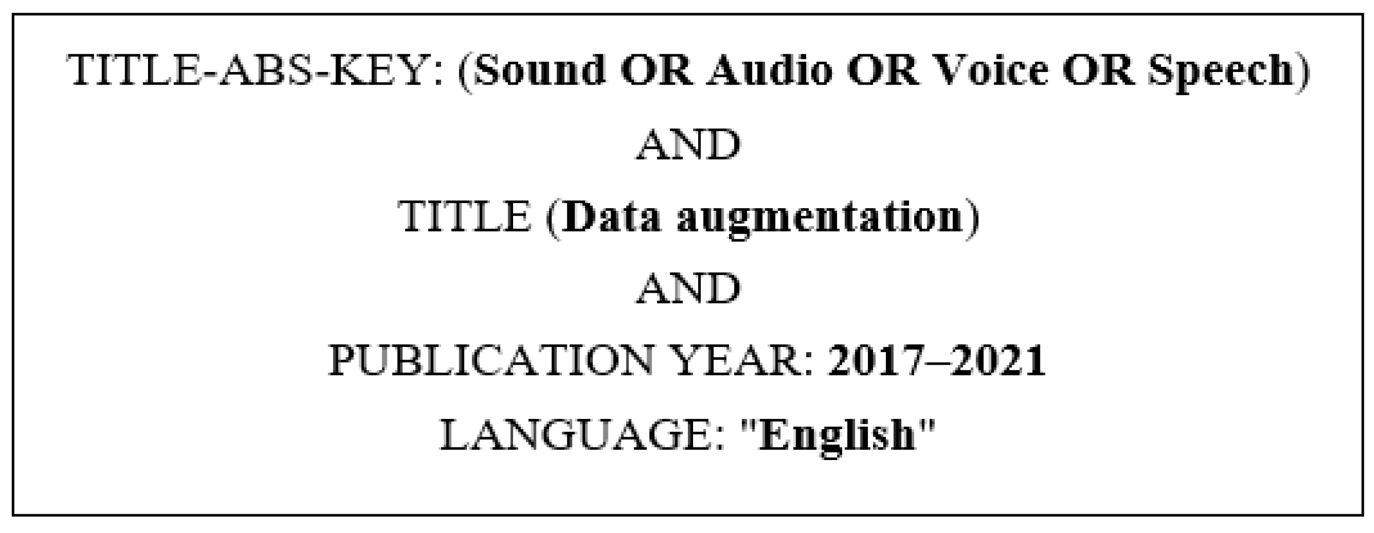 Electronics | Free Full-Text | Data Augmentation and Deep Learning Methods in Sound ...