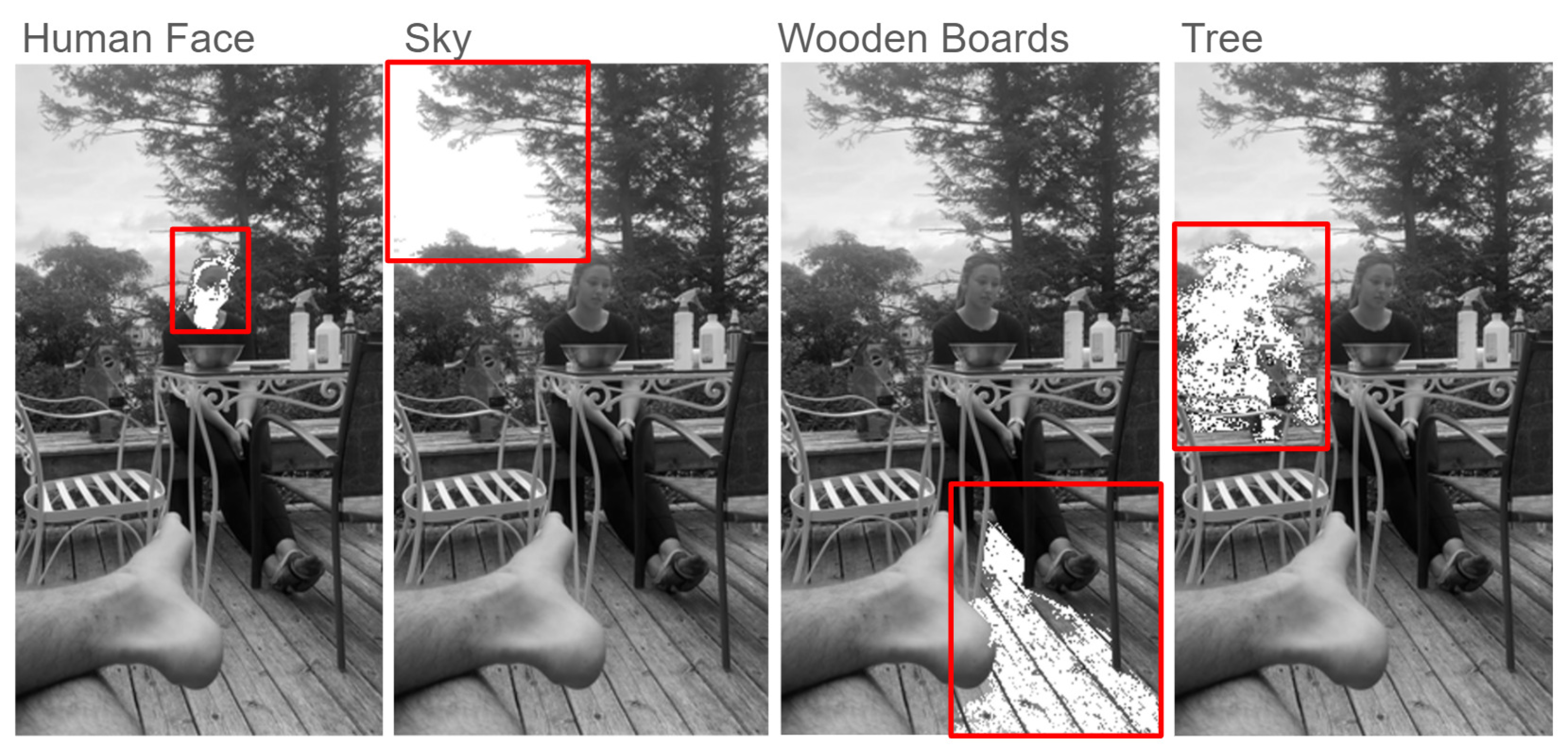 A Generic Preprocessing Architecture for Multi-Modal IoT Sensor Data in Artificial General ...