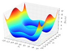 Collaborative Gold Mining Algorithm: An Optimization Algorithm Based on the Natural Gold Mining ...