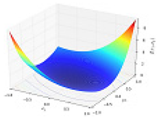 Collaborative Gold Mining Algorithm: An Optimization Algorithm Based on the Natural Gold Mining ...