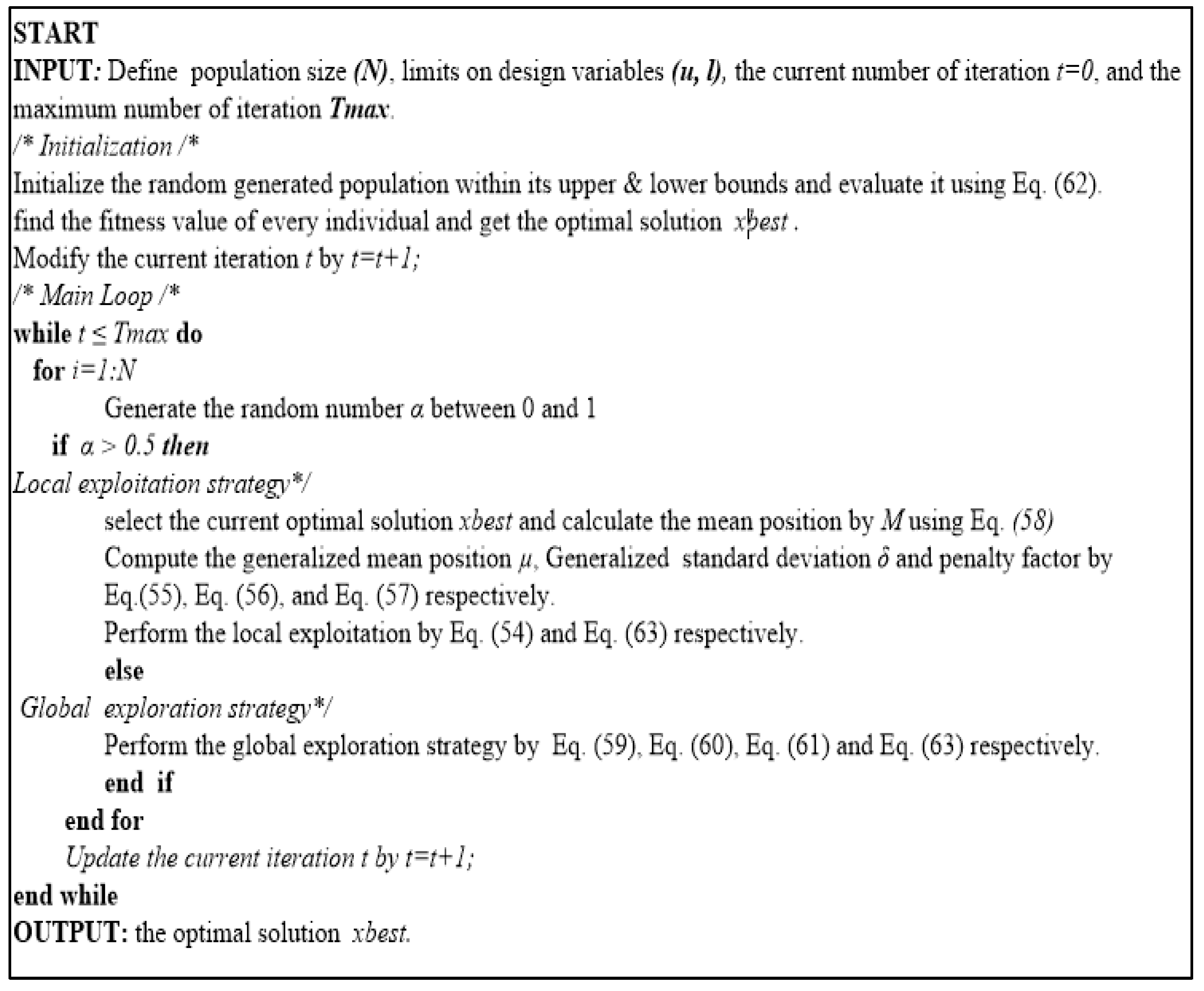 Electronics | Free Full-Text | A Novel MOGNDO Algorithm for Security-Constrained Optimal Power ...