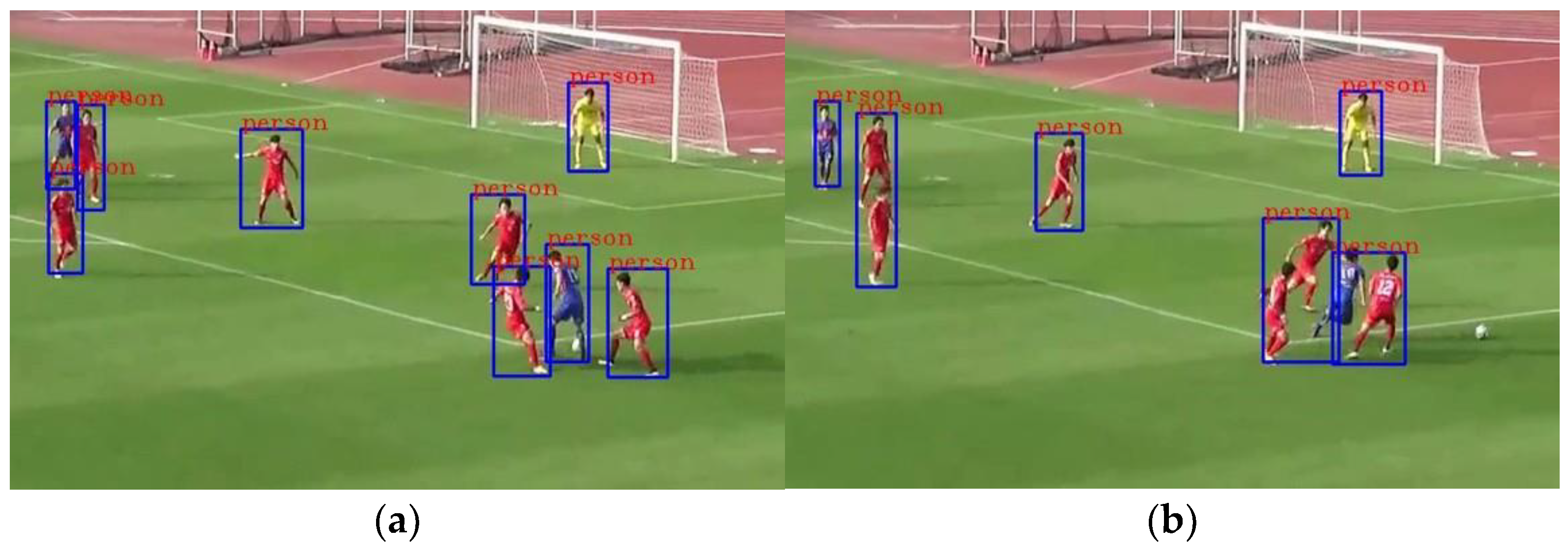 Electronics | Free Full-Text | Improvement in Error Recognition of Real ...
