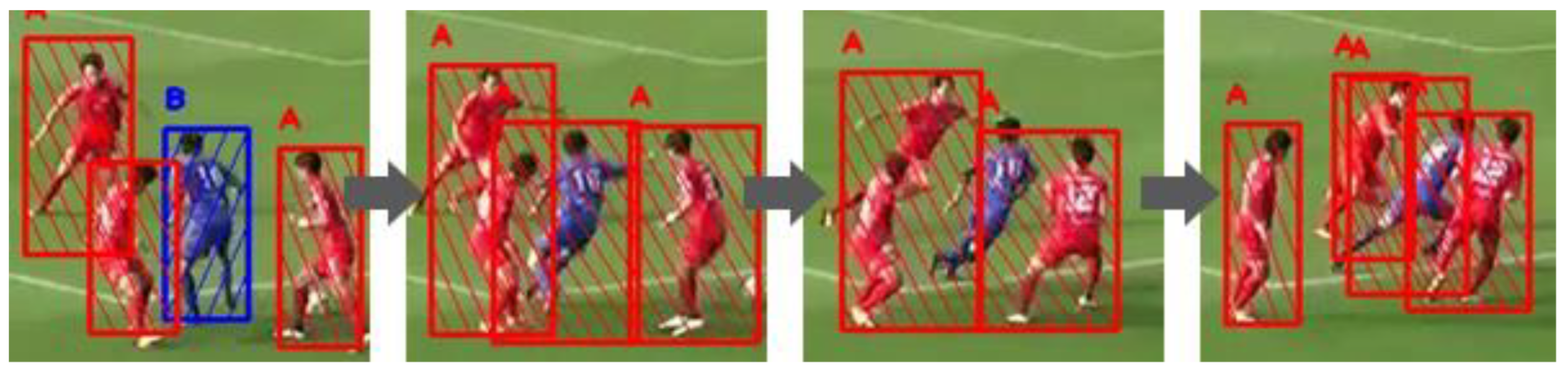 Electronics | Free Full-Text | Improvement in Error Recognition of Real ...