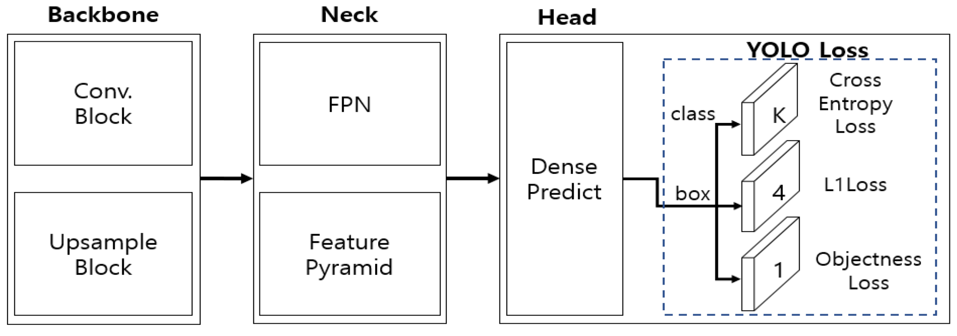 Improvement in Error Recognition of Real-Time Football Images by an ...