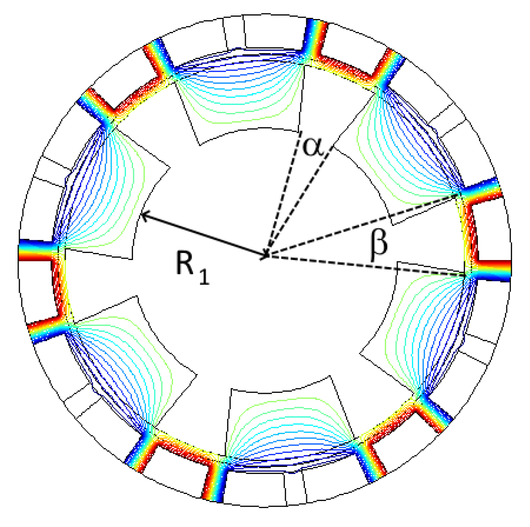 CNN-Based Surrogate Models of the Electrostatic Field for a MEMS Motor: A Bi-Objective Optimal ...