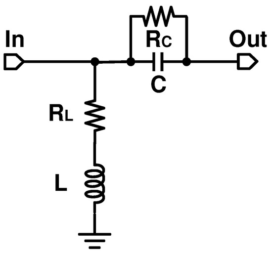 Design of PAM-8 VLC Transceiver System Employing Neural Network-Based ...