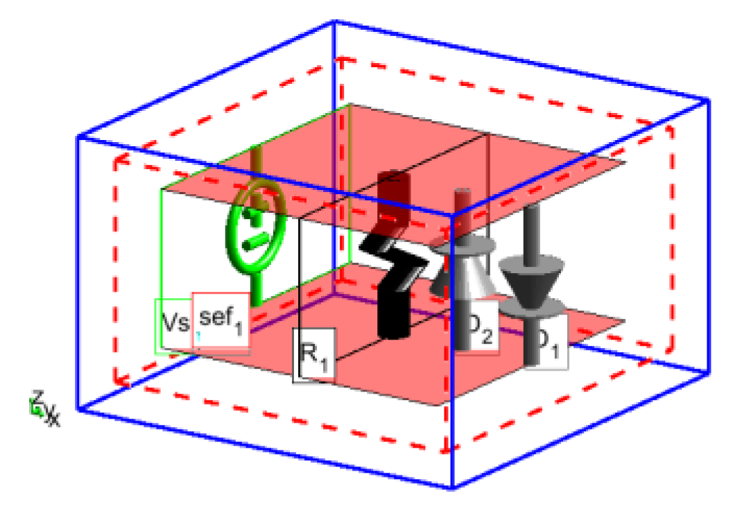 Joint Analysis of Front-Door and Back-Door Couplings of PIN Limiter ...