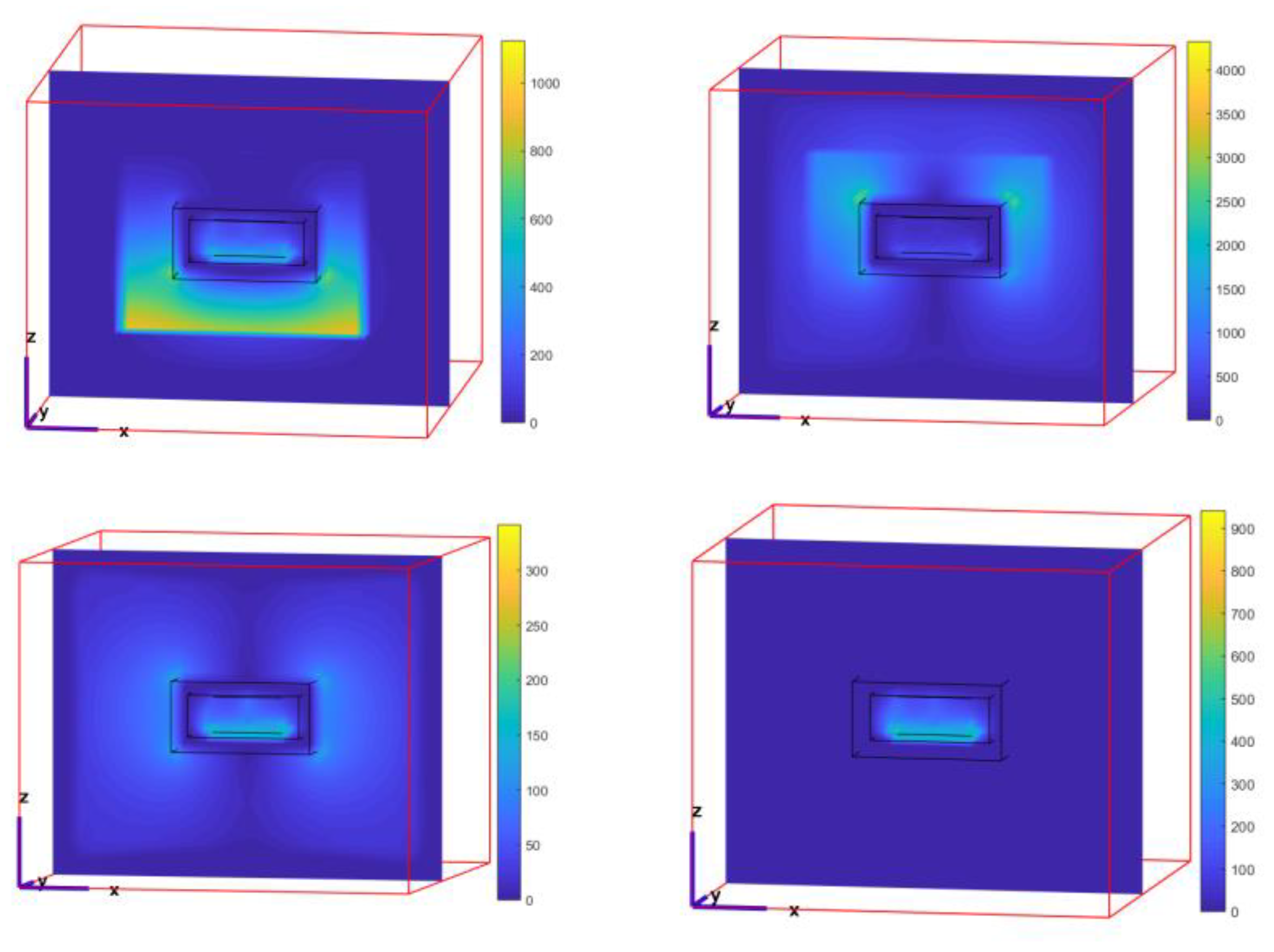 Joint Analysis of Front-Door and Back-Door Couplings of PIN Limiter ...