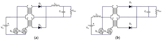 Buck-Boost DC-DC Converters for Fuel Cell Applications in DC Microgrids ...