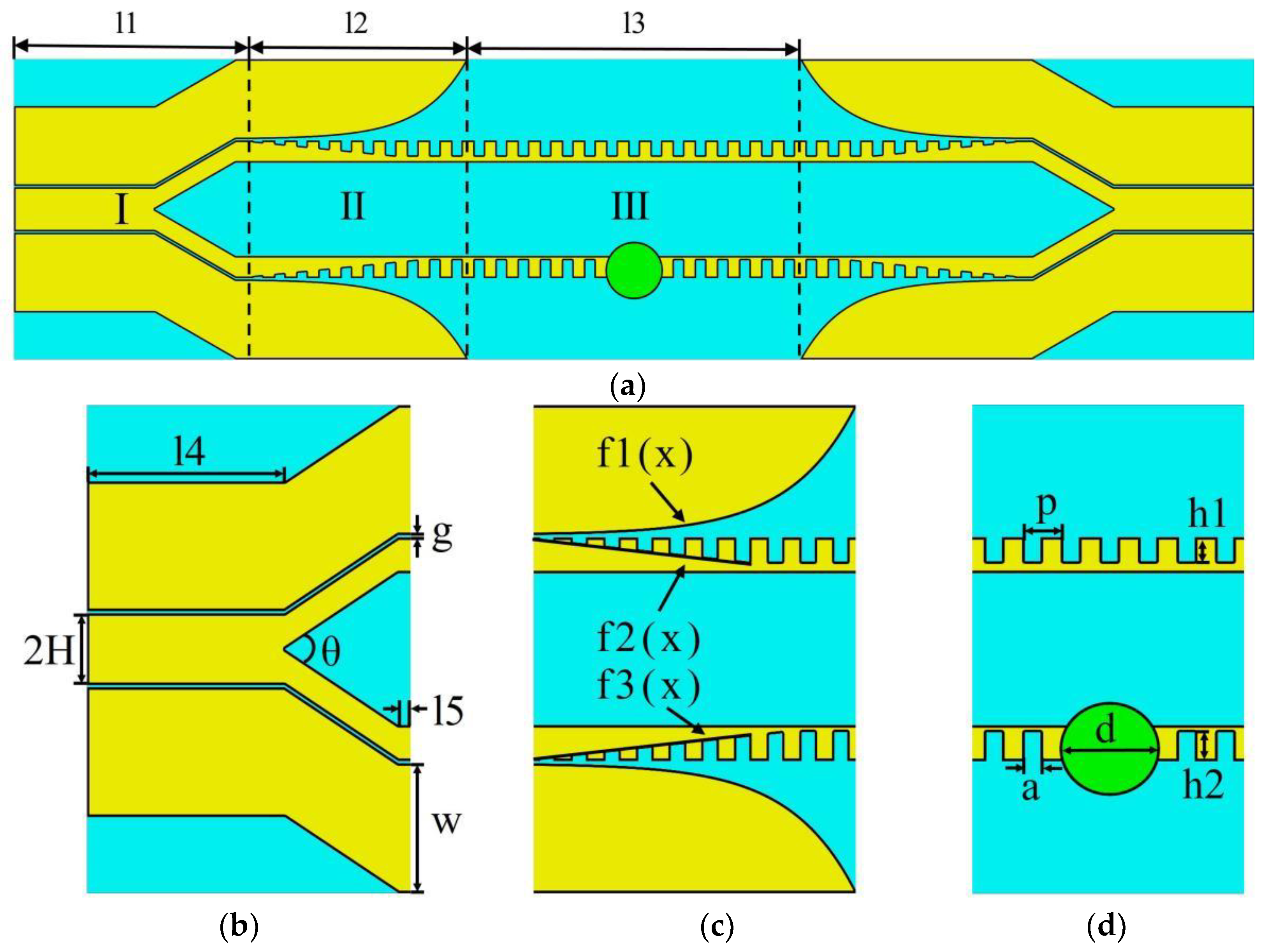 A Mach–Zehnder Interferometer Refractive Index Sensor on a Spoof Surface Plasmon Polariton Waveguide