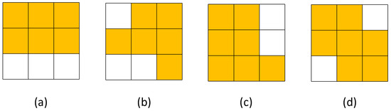Orientation Detection System Based on Edge-Orientation Selective Neurons