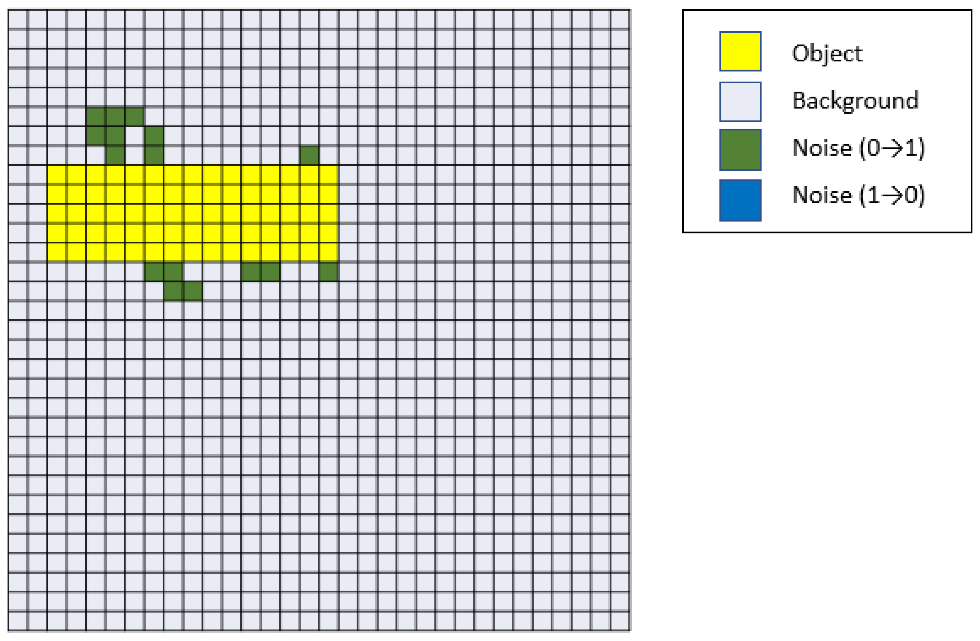Orientation Detection System Based on Edge-Orientation Selective Neurons