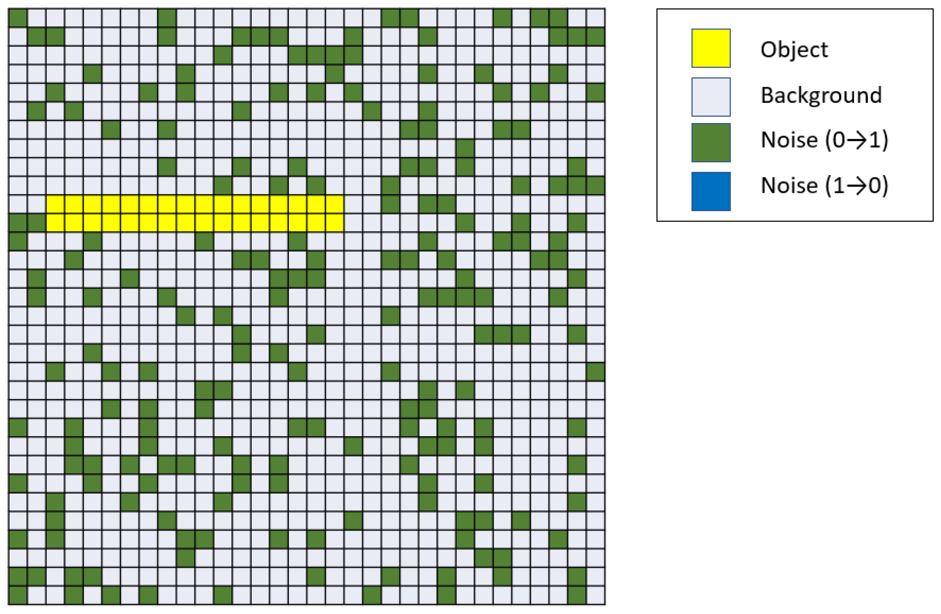Orientation Detection System Based on Edge-Orientation Selective Neurons