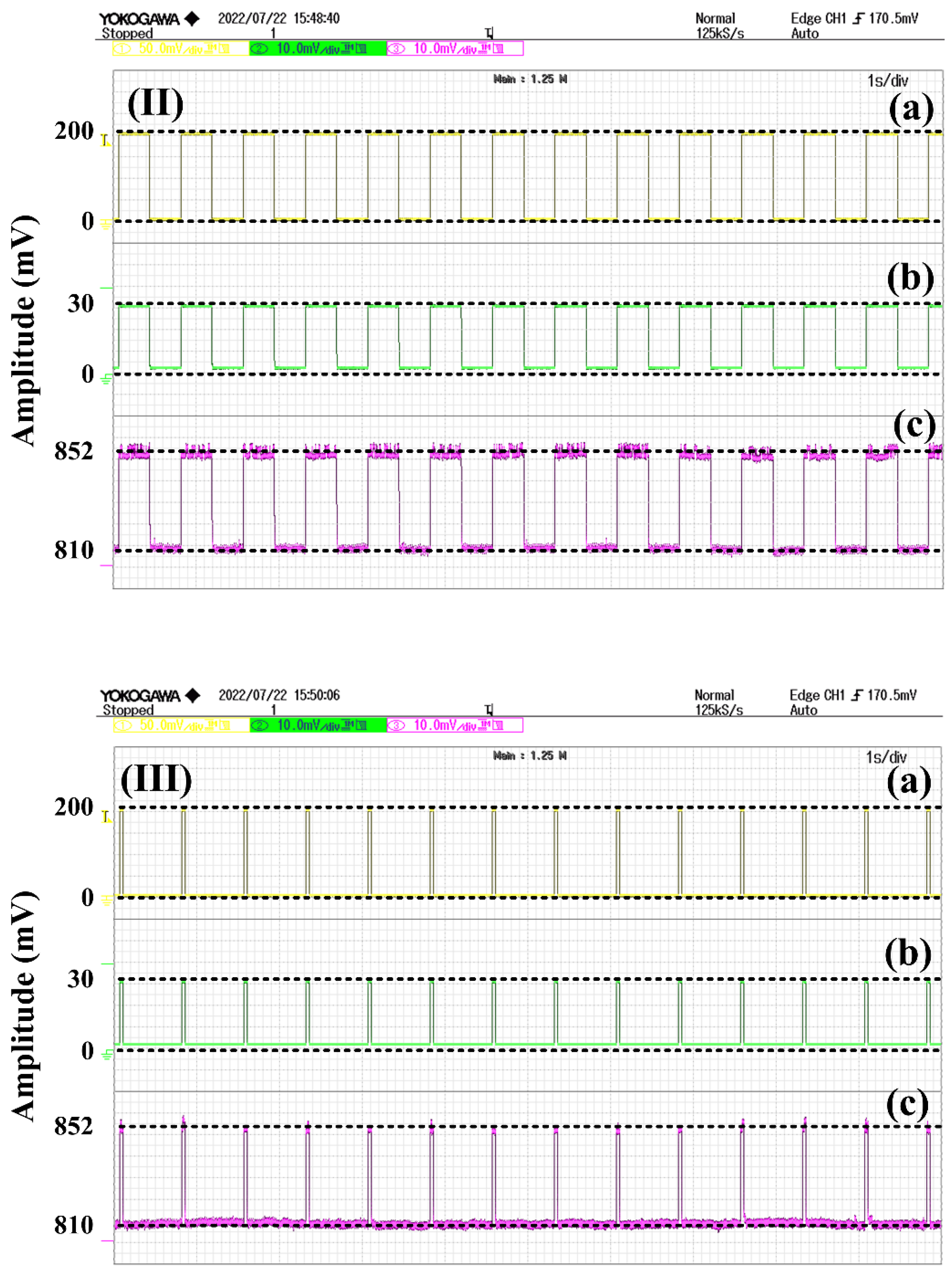 Electronics | Free Full-Text | A 180 nm CMOS Integrated Optoelectronic ...