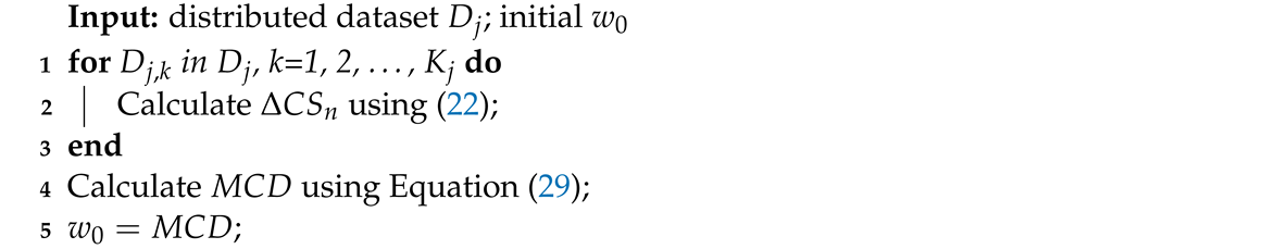 Electronics | Free Full-Text | Vertically Federated Learning with Correlated Differential Privacy