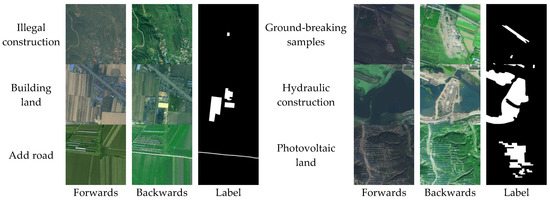 Newly Added Construction Land Information Extraction Method for High ...