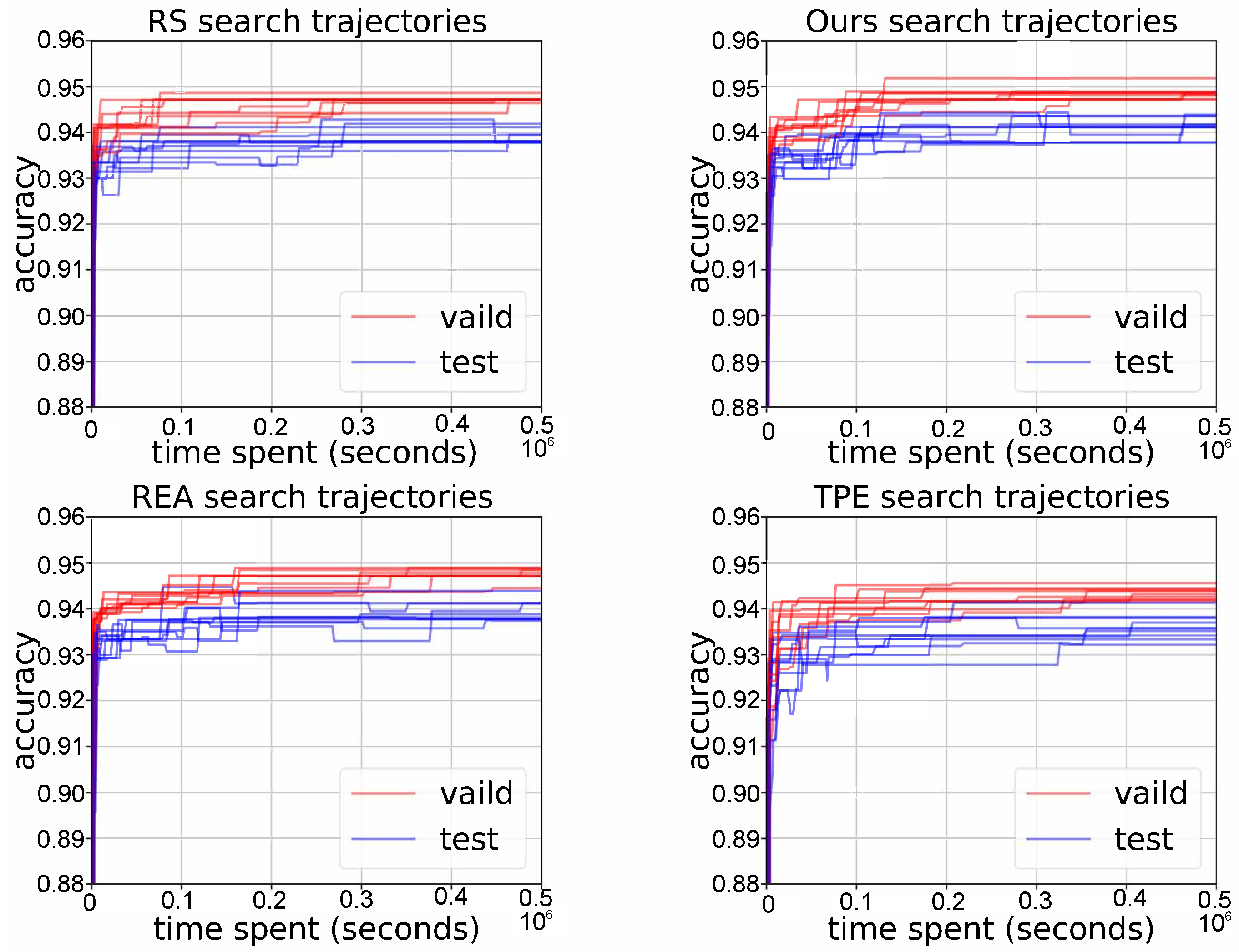 Electronics | Free Full-Text | Quantum Dynamic Optimization Algorithm ...