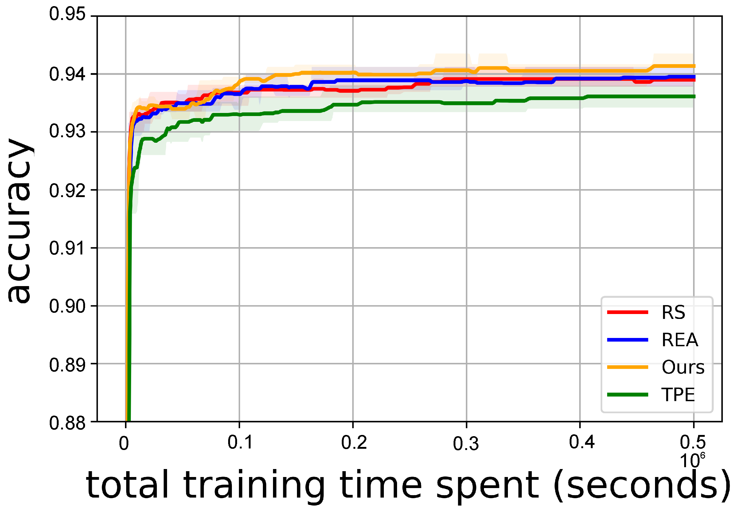 Electronics | Free Full-Text | Quantum Dynamic Optimization Algorithm ...