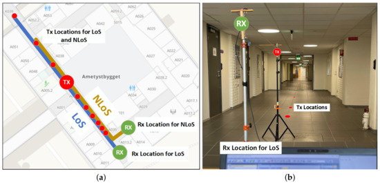 Indoor Propagation Analysis of IQRF Technology for Smart Building ...