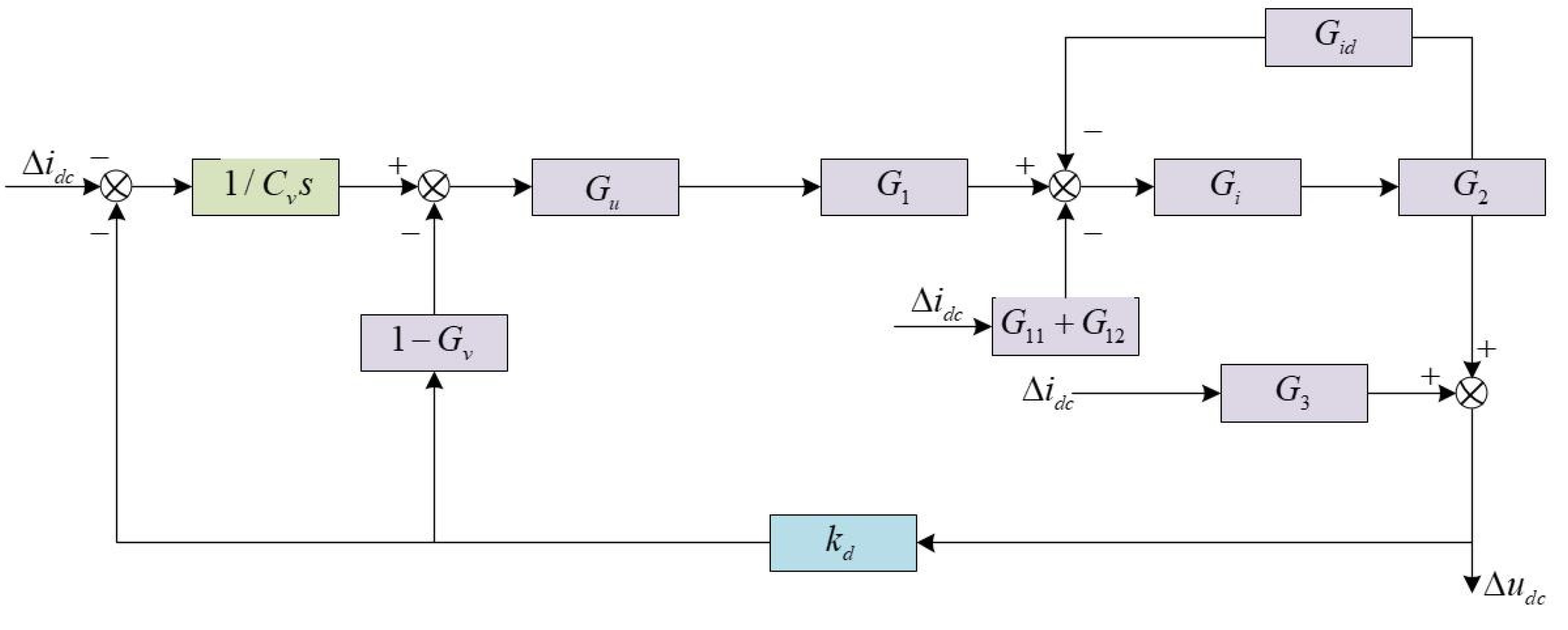 Electronics | Free Full-Text | SOC Balanced Power Distribution Control Strategy of a DC–DC ...