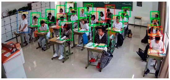 Teacher–Student Behavior Recognition in Classroom Teaching Based on Improved YOLO-v4 and ...