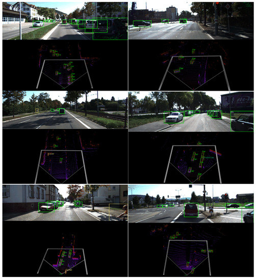 Hybrid Attention-Based 3D Object Detection with Differential Point Clouds