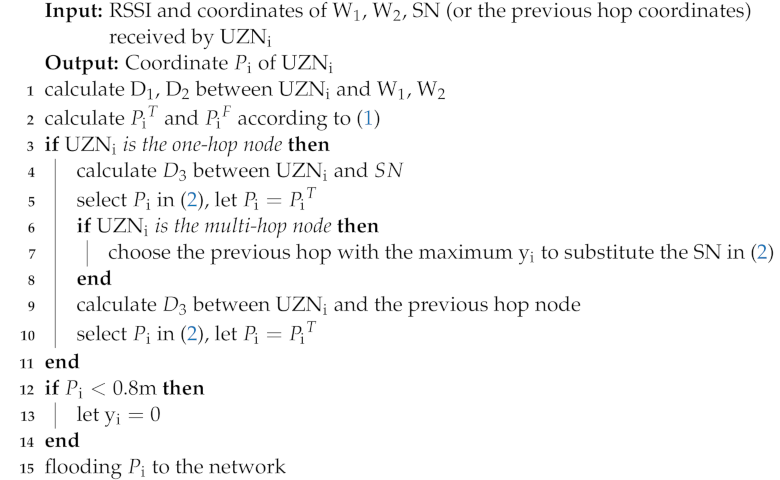 A Novel Anchor-Free Localization Method Using Cross-Technology ...