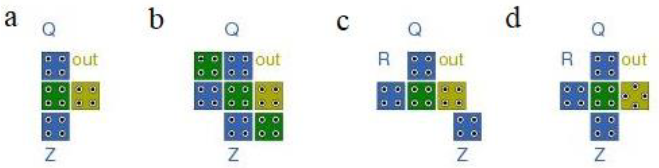 Electronics | Free Full-Text | A New Nano-Scale and Energy-Optimized ...
