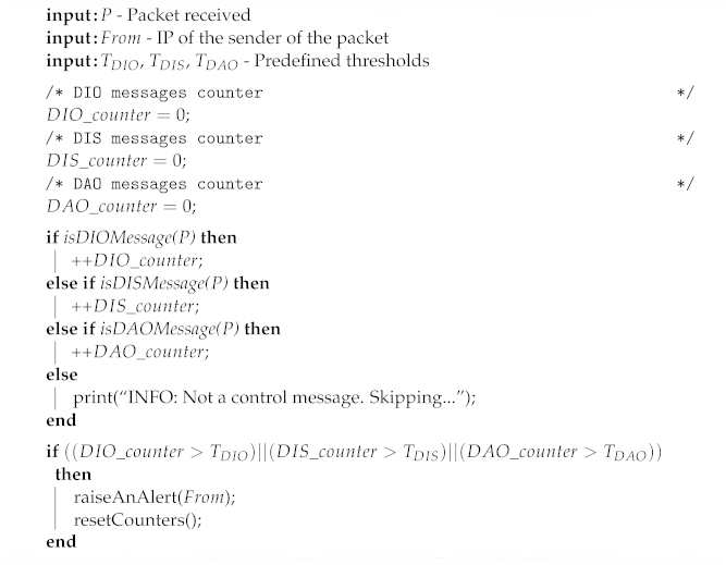 An Intrusion Detection System for RPL-Based IoT Networks