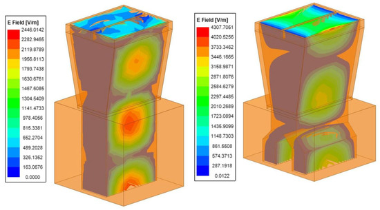 X-Band Active Phased Array Antenna Using Dual-Port Waveguide for High ...