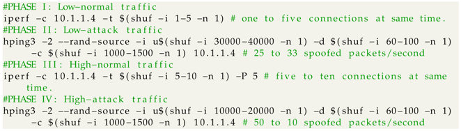 Using Machine Learning and Software-Defined Networking to Detect and Mitigate DDoS Attacks in ...