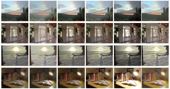 Three-Stage Tone Mapping Algorithm