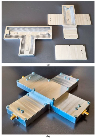 Electronics | Free Full-Text | An H-Plane Groove Gap Waveguide Magic-T ...