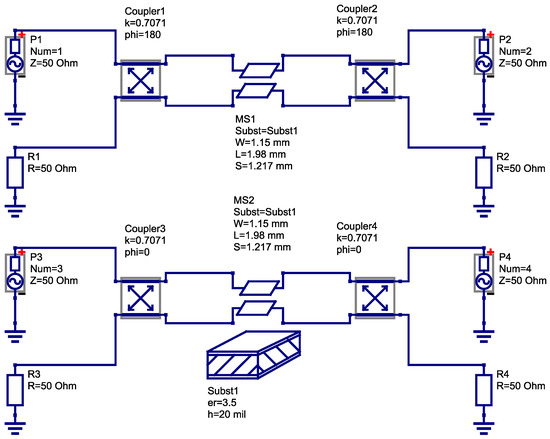 Compact High-Directivity Contra-Directional Coupler
