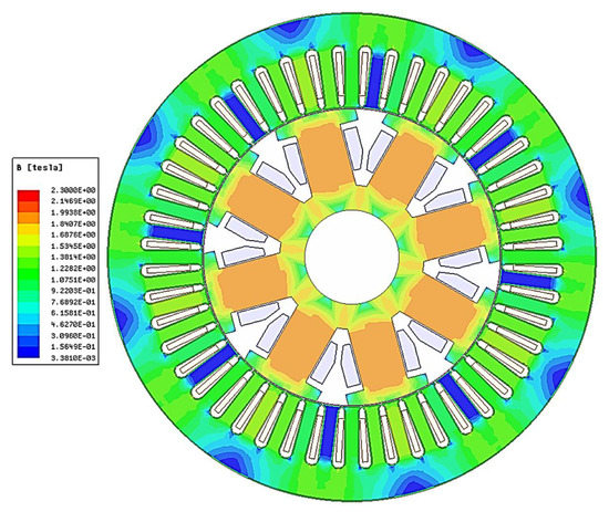 Wound Rotor Synchronous Motor as Promising Solution for Traction Applications