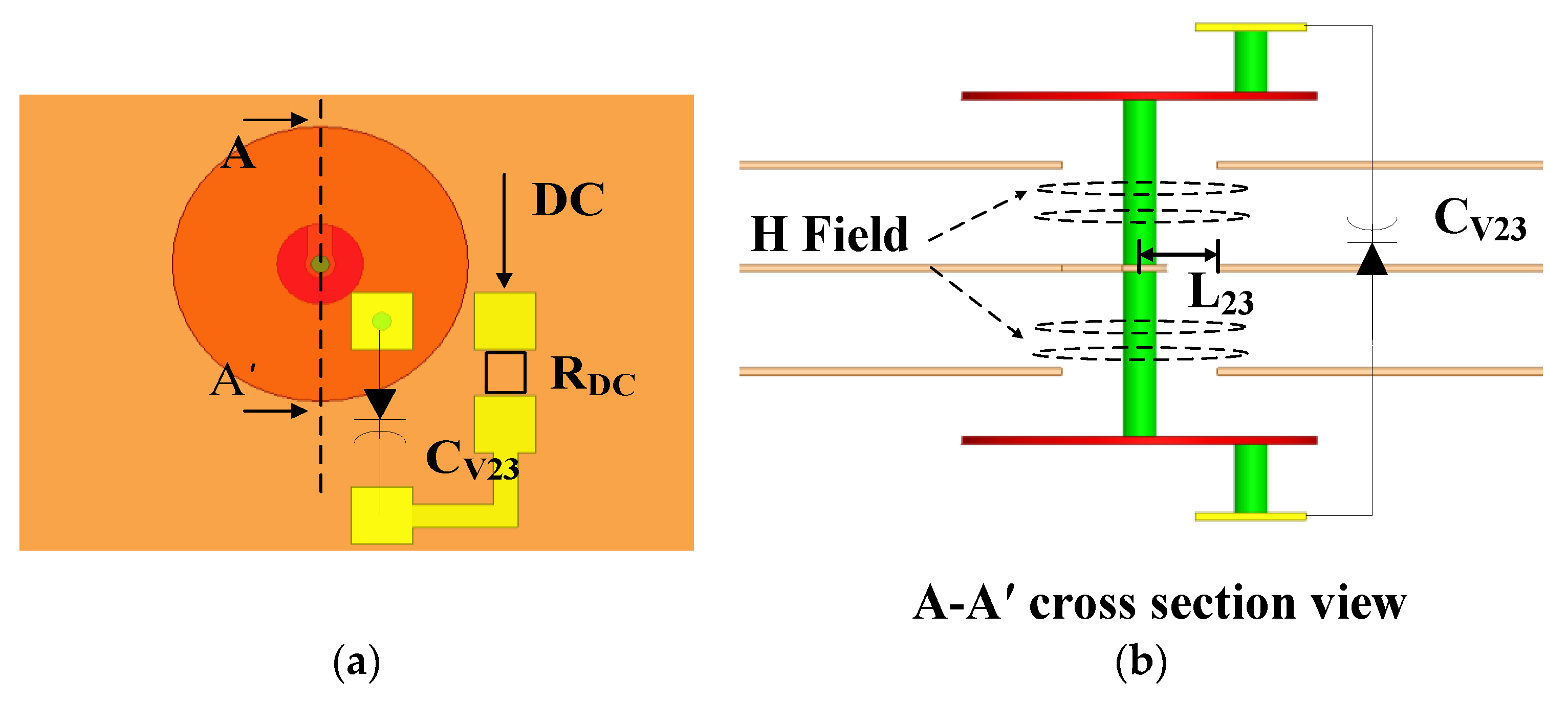 A 4th-Order LTCC Bandpass Filter with Both Tunable Center Frequency and ...