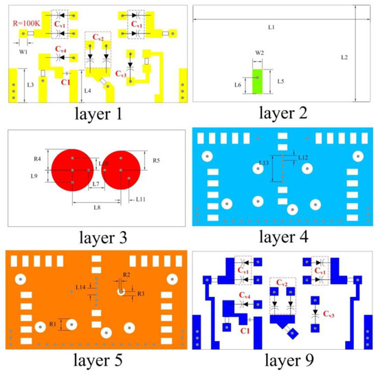 A 4th-Order LTCC Bandpass Filter with Both Tunable Center Frequency and ...