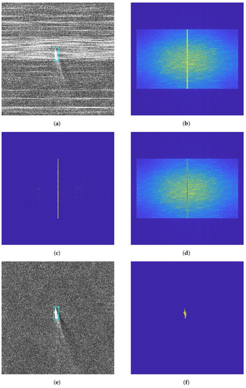 Ship Detection in Spaceborne SAR Images under Radio Interference ...
