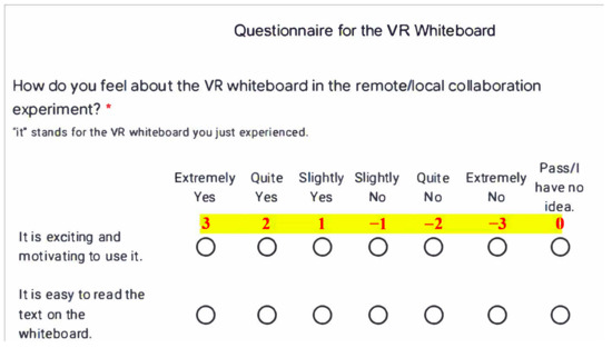 A Virtual Reality Whiteboard System for Remote Collaboration Using ...