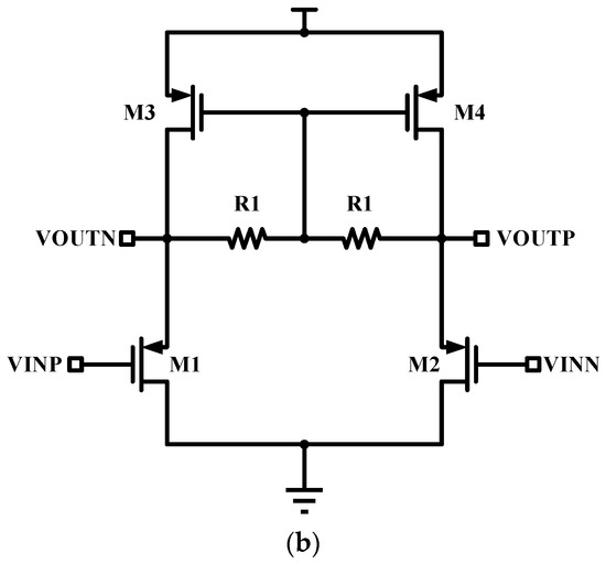 A 5.42~6.28 GHz Type-II PLL with Dead-Zone Programmability and Charge ...