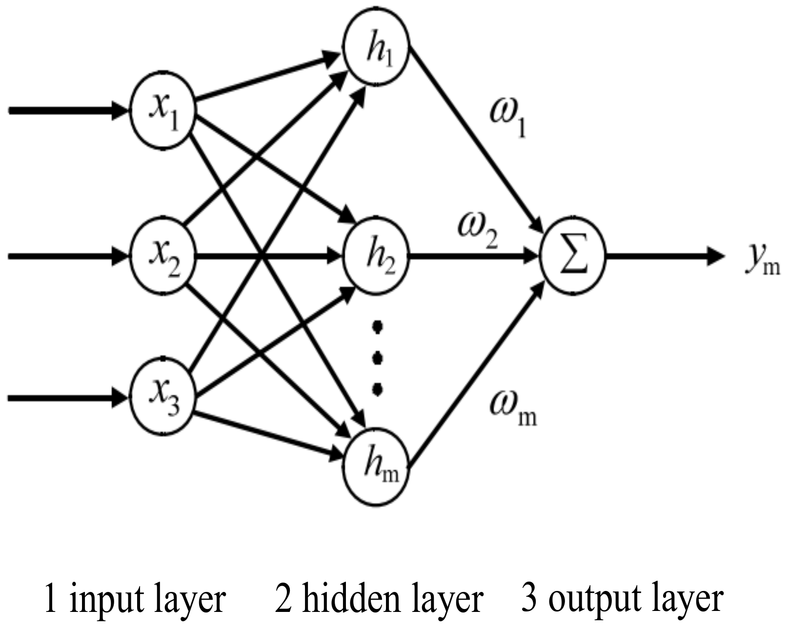 Multi-Motor Cooperative Control Strategy for Speed Synchronous Control ...