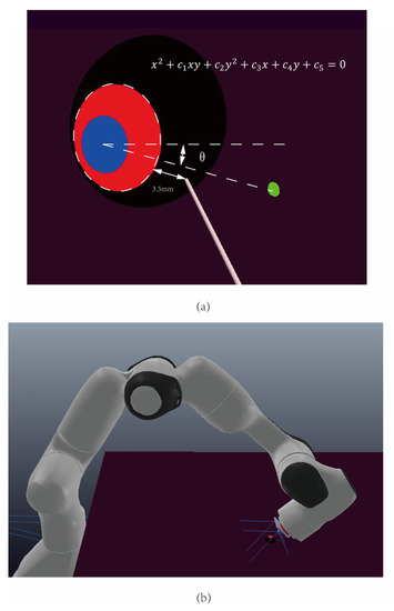 An Uncalibrated Image-Based Visual Servo Strategy for Robust Navigation in Autonomous ...