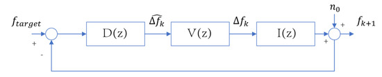 An Uncalibrated Image-Based Visual Servo Strategy for Robust Navigation in Autonomous ...