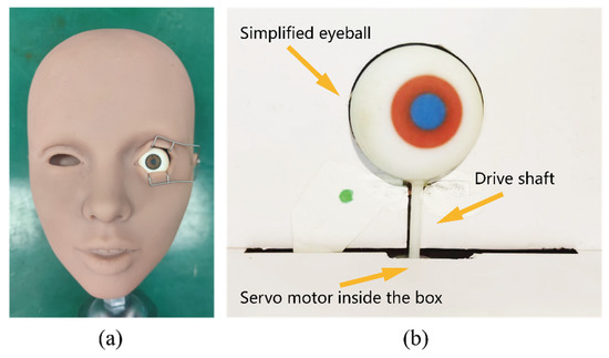 An Uncalibrated Image-Based Visual Servo Strategy for Robust Navigation ...