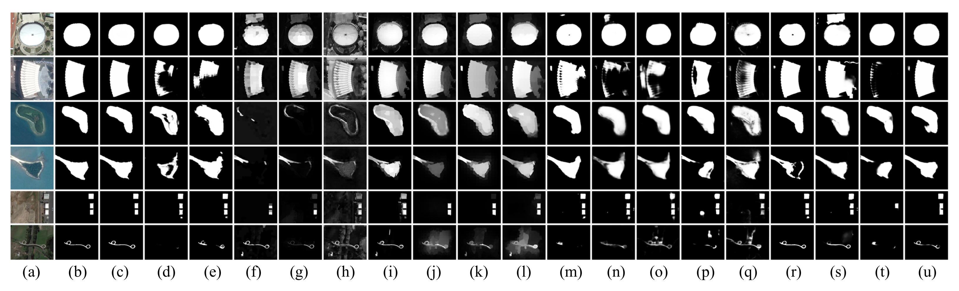 Electronics Free Full Text Boundary Aware Salient Object Detection In Optical Remote Sensing