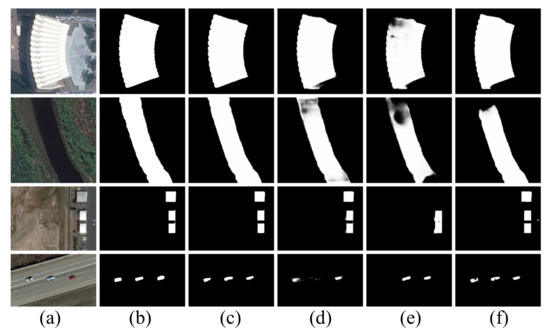 Electronics Free Full Text Boundary Aware Salient Object Detection In Optical Remote Sensing