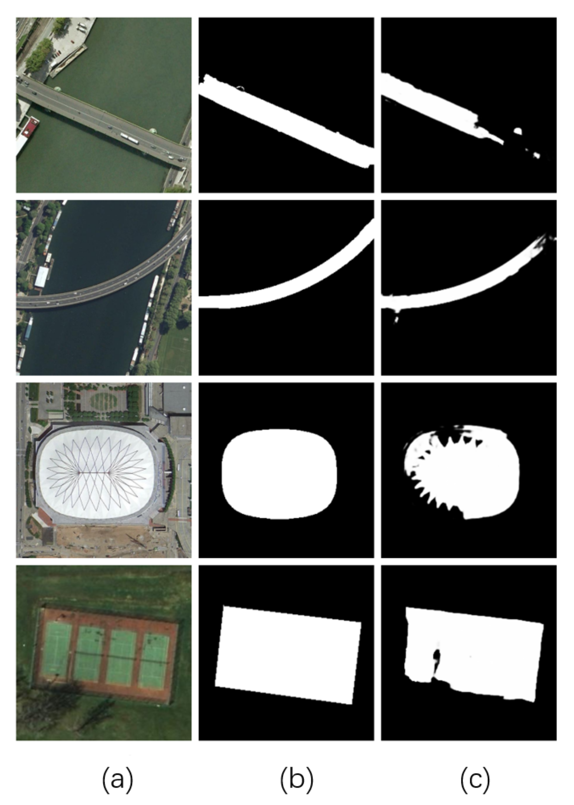 Electronics Free Full Text Boundary Aware Salient Object Detection In Optical Remote Sensing
