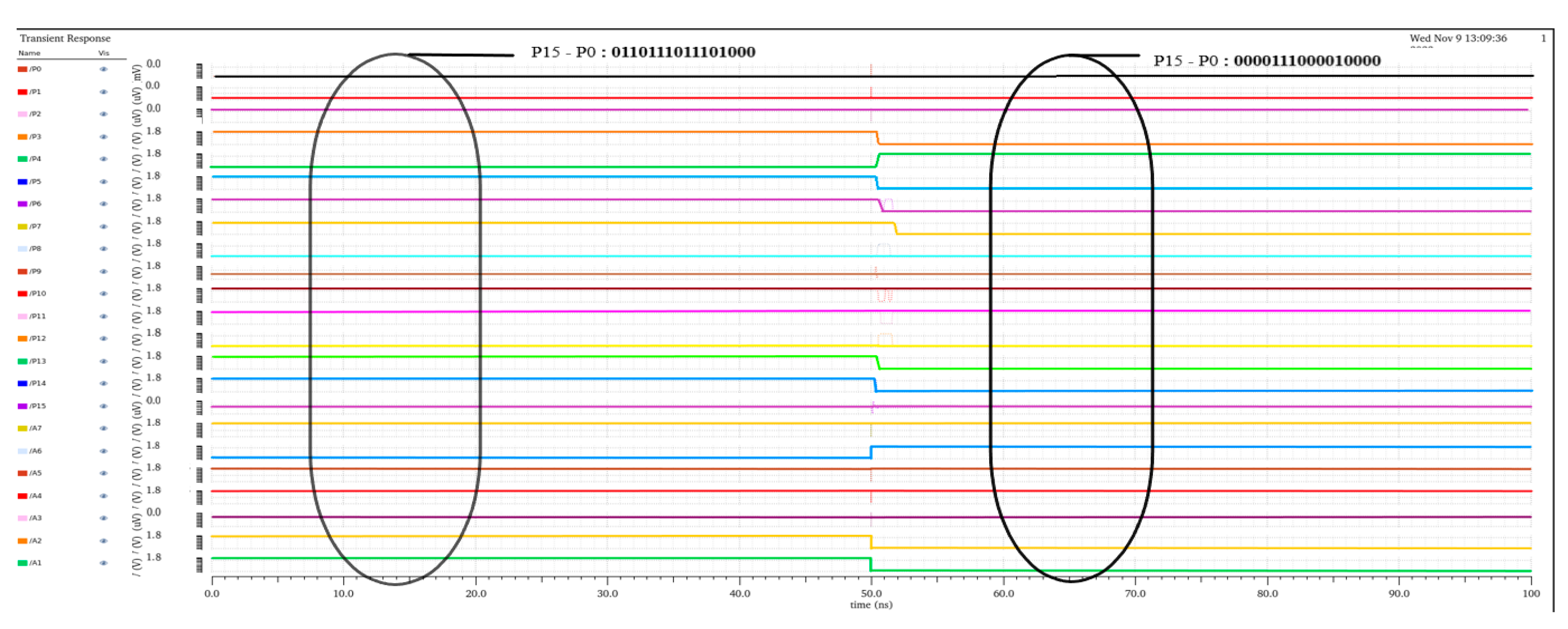 High-Speed Grouping and Decomposition Multiplier for Binary Multiplication